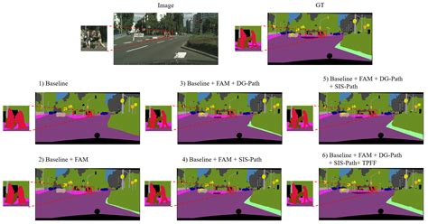 applied sciences free full text detail guided multilateral segmentation network for real