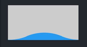 Water Animation CSS Loader Using HTML And CSS Salow Studios