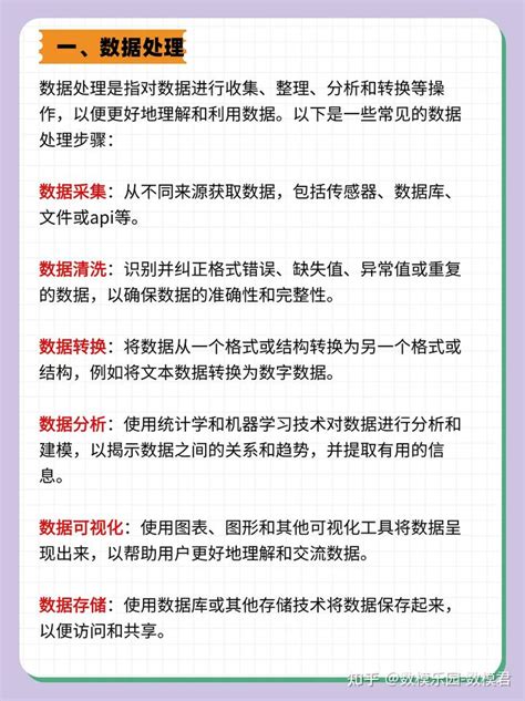 一篇带你了解如何使用matlab实现数据处理 知乎