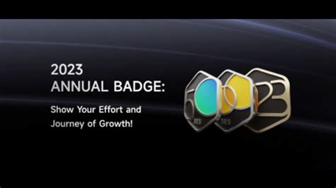 Win 2023 LeetCode Annual Badge Be Among The TOP 0 4 Leetcoders