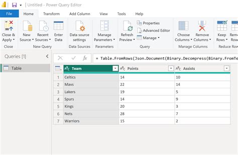 How To Manually Add Row To Table In Power BI With Example