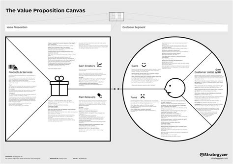 Applying The Value Proposition Canvas My Insights By 44 OFF