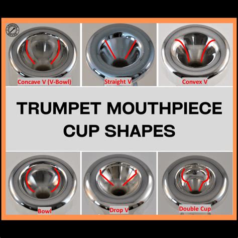 Trumpet Mouthpieces Bolsasplasticascolombia