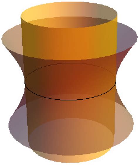 symmetry free full text singularities of osculating developable surfaces of timelike