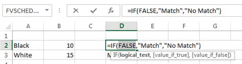 Troubleshooting Formulas In Excel Computergaga