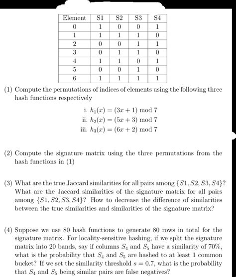 solved 1 compute the permutations of indices of elements using the following three hash