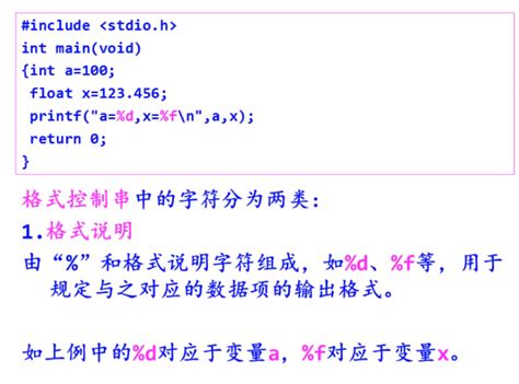 printf函数 codeantenna
