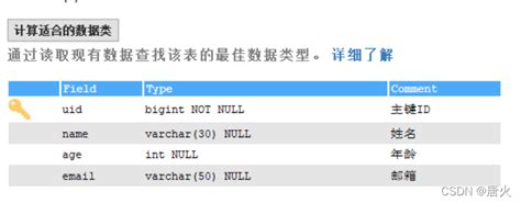 [mybatisplus]常用注解 tablename tableid tablefield tablelogicandand通过全局配置配置主键生成策略 tablefield 设置默认值