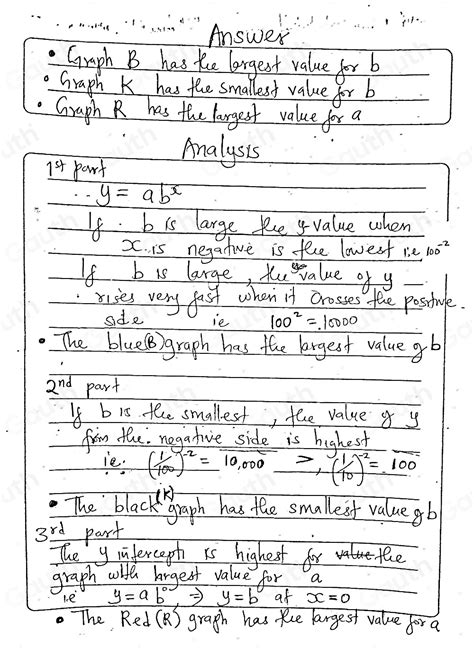 solved if all the graphs above have equations with form y ab x which graph has the largest