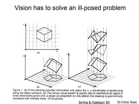 depth estimation basics and intuition by daryl tan towards data science