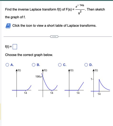solved find the inverse laplace transform f t of