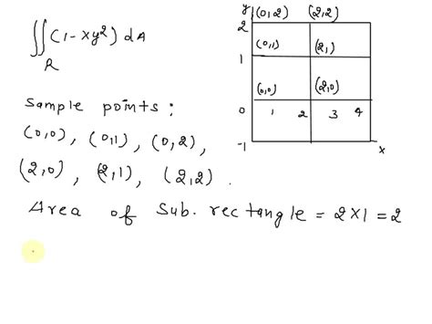 solved point let r [0 4] x [ 1 2] create a riemann sum by subdividing [0 4] into m 2