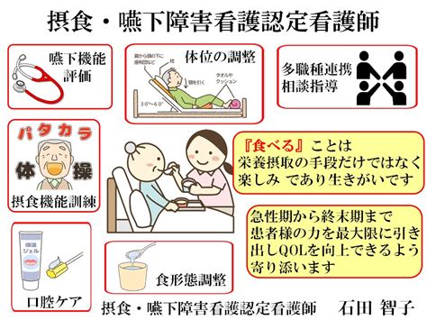 摂食・嚥下障害看護｜医仁会 武田総合病院｜武田病院グループ