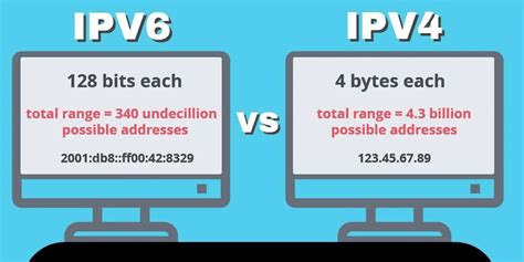 find an ip address using a mac address step by step guide