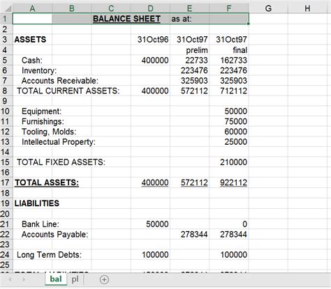 Profit And Loss Account And Balance Sheet Examples With Solutions