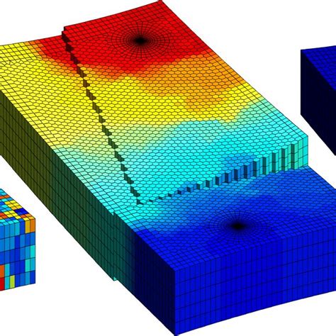 pdf discretisation on complex grids open source matlab implementation