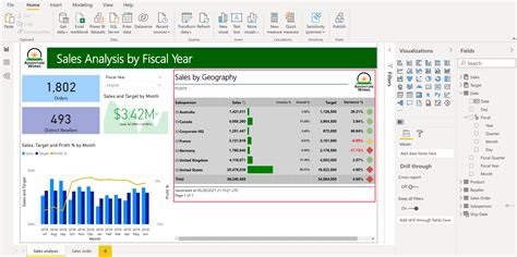 Power Bi Paginated Report Examples Builder How To Create