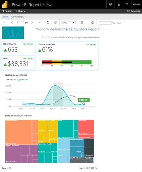 Power Bi Paginated Reports Using Power Bi Report Builder Youtube